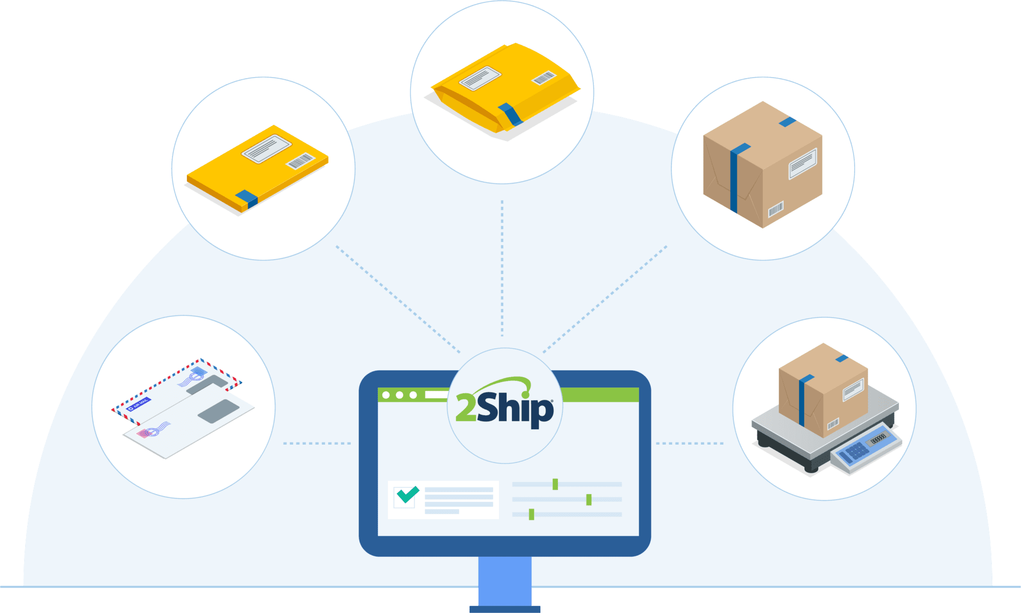 Inventory Management | 2Ship