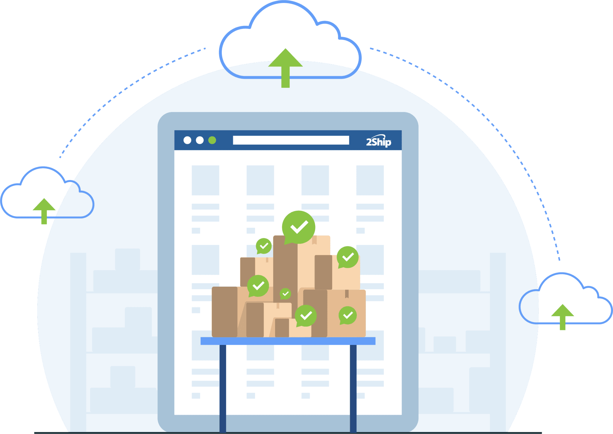 2Ship Integration | APIs & ODBC